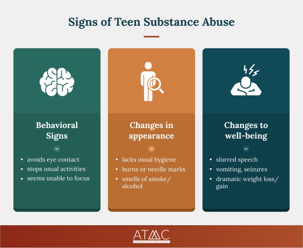 How to Help Teens Overcome Substance Abuse | Reasons, Risk Factors
