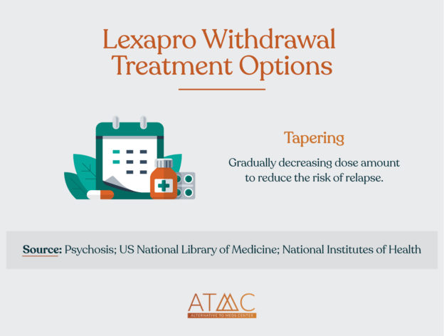 Lexapro Withdrawal Help | Escitalopram Side Effects, Treatment